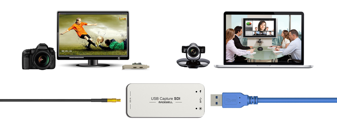 Profi Video Capture Lösungen von Magewell und EMS Imaging | Vision ...