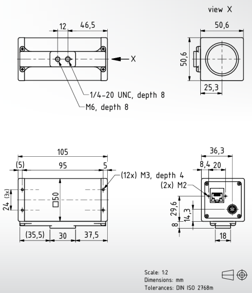 The Imaging Source DMK Z12GP031 | Vision Dimension